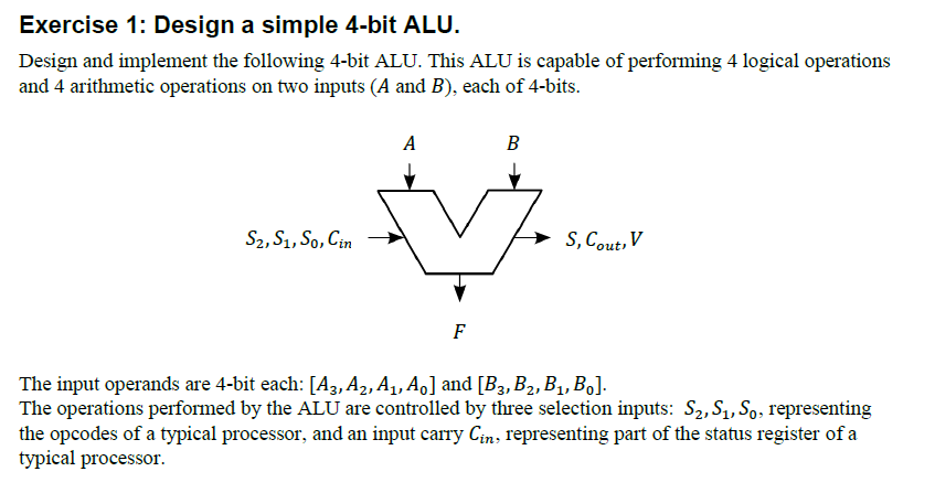 Exercise 1: Design a simple 4-bit ALU. Design and | Chegg.com