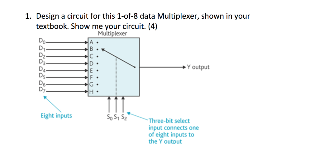 Solved 1. Design a circuit for this 1-of-8 data Multiplexer, | Chegg.com
