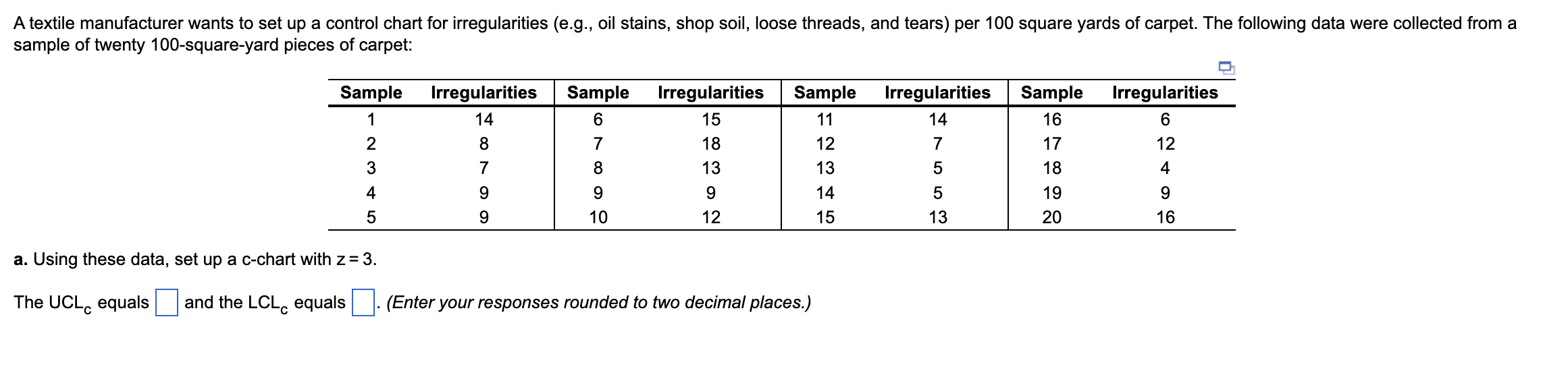 Solved a. Using these data, set up a c-chart with z=3. The | Chegg.com