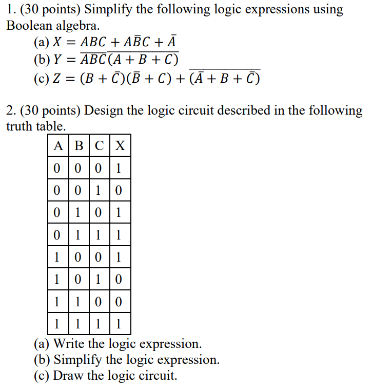Solved 1. (30 points) Simplify the following logic | Chegg.com