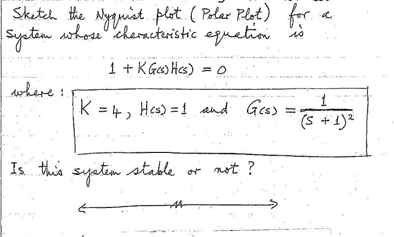 Solved Sketch the Nyquist plot (Polar Plot) for a system | Chegg.com
