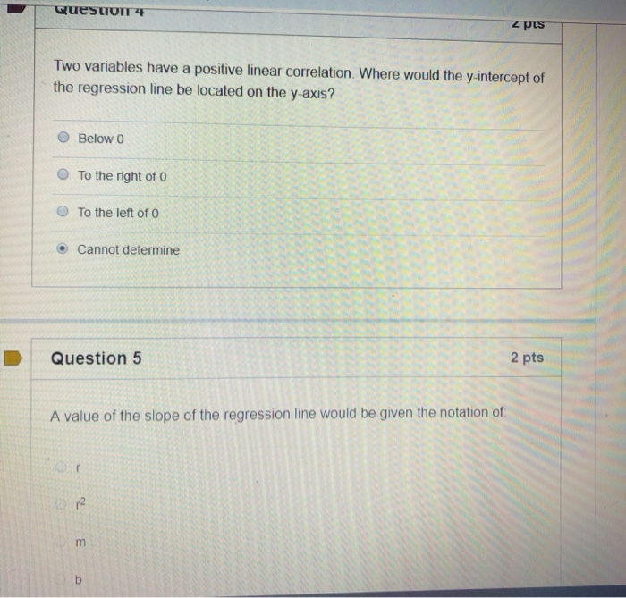 Solved ㄒㄧ luesuUIT4 z pts Two variables have a positive | Chegg.com