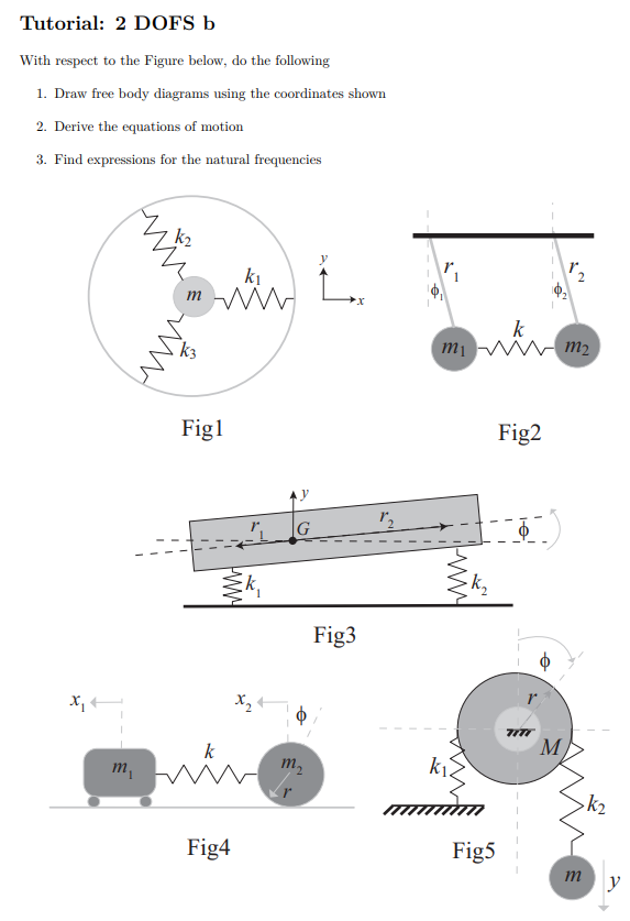 Solved Tutorial: 2 DOFS b With respect to the Figure below, | Chegg.com