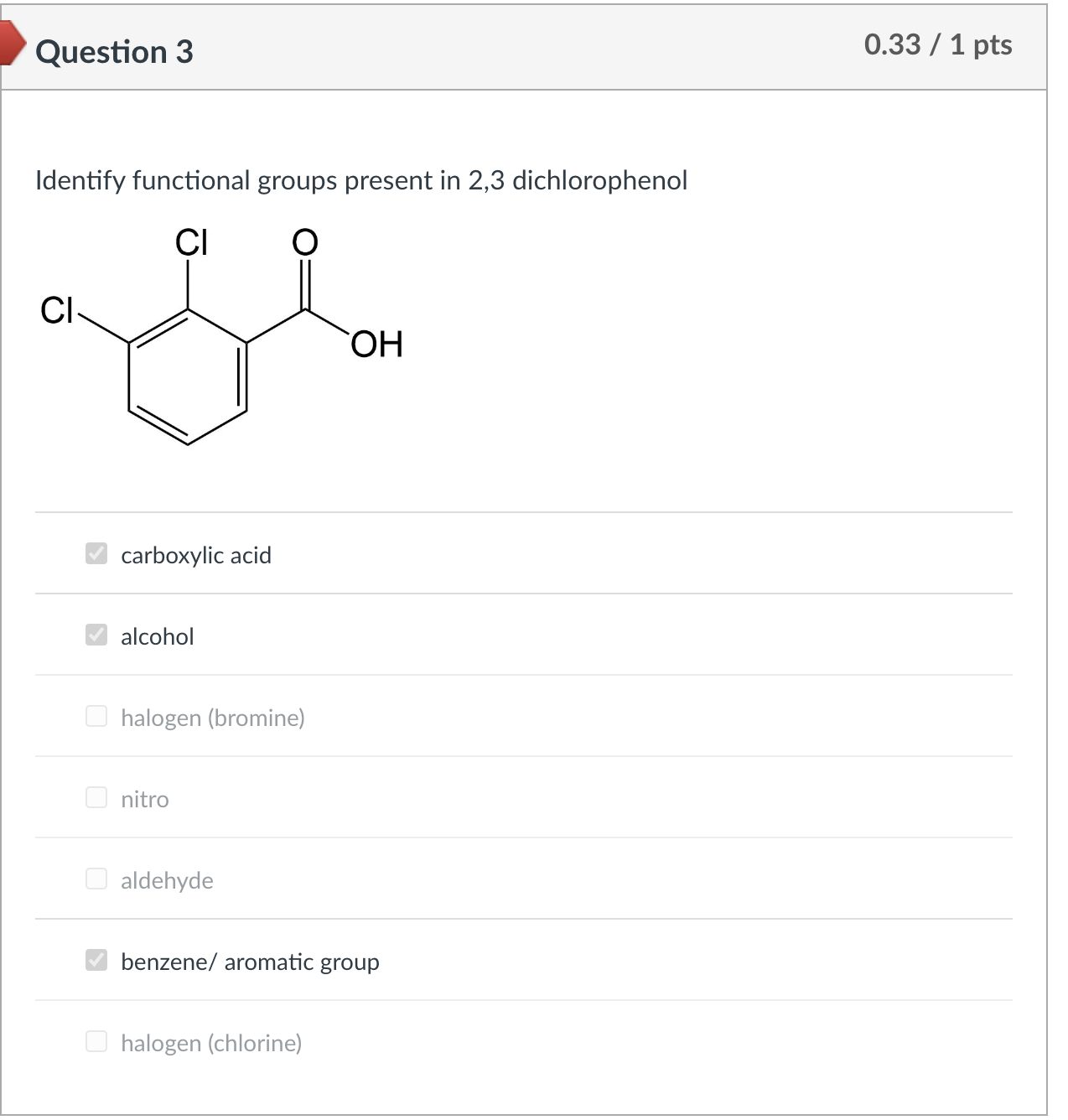 Solved Identify functional groups present in 2,3 | Chegg.com