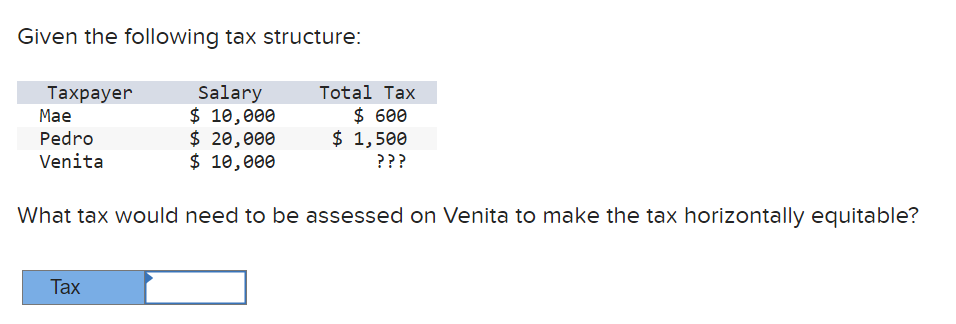 Solved Given the following tax structure:What tax would need | Chegg.com