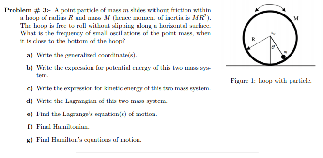 Solved M R Problem # 3:- A point particle of mass m slides | Chegg.com