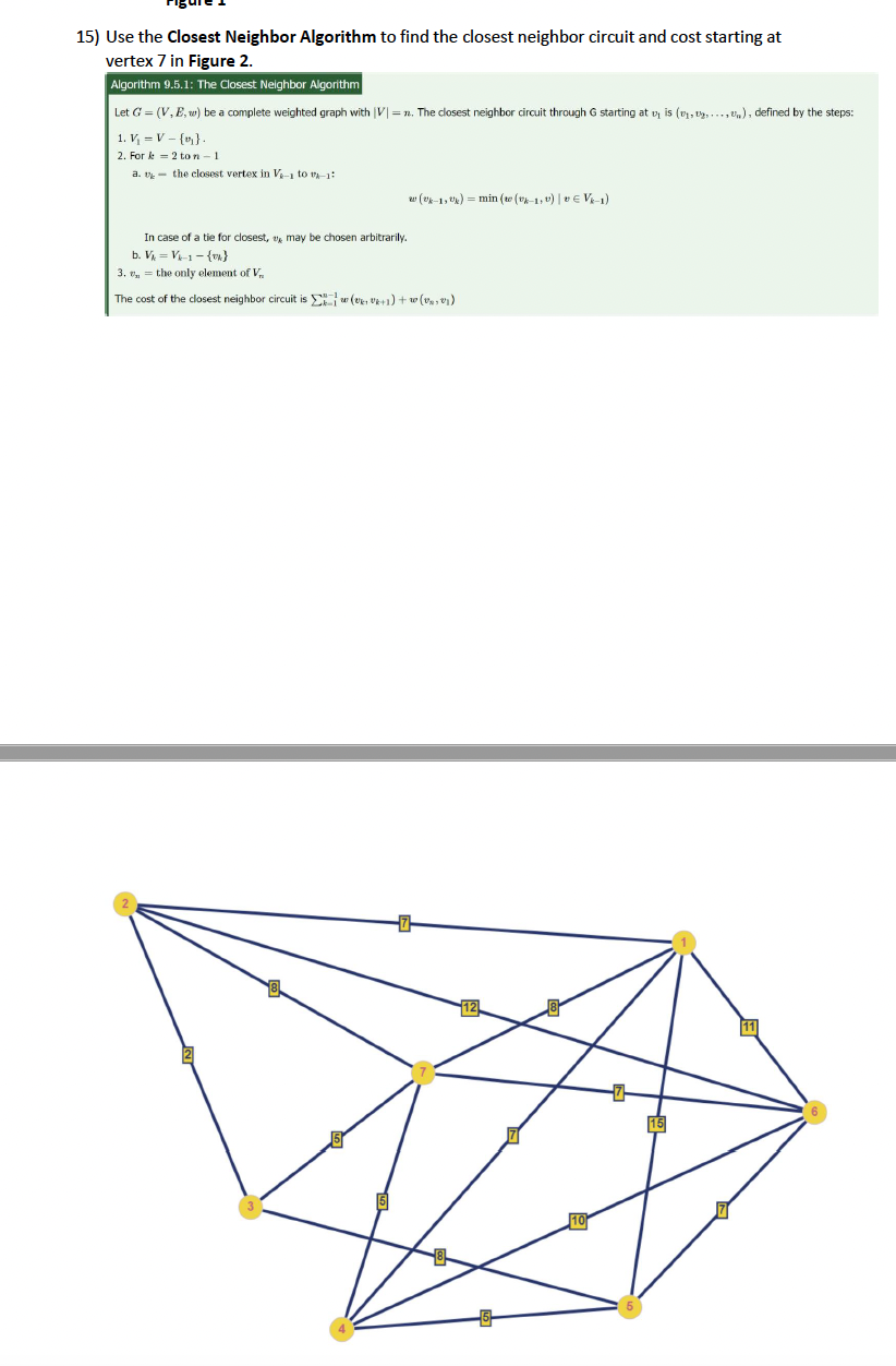 Solved 15 Use The Closest Neighbor Algorithm To Find The 