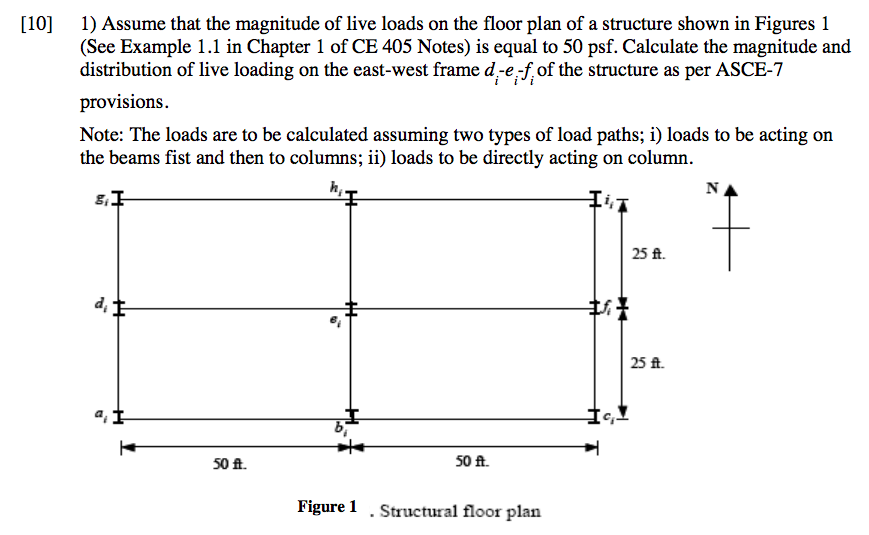 [10] 1) Assume that the magnitude of live loads on | Chegg.com