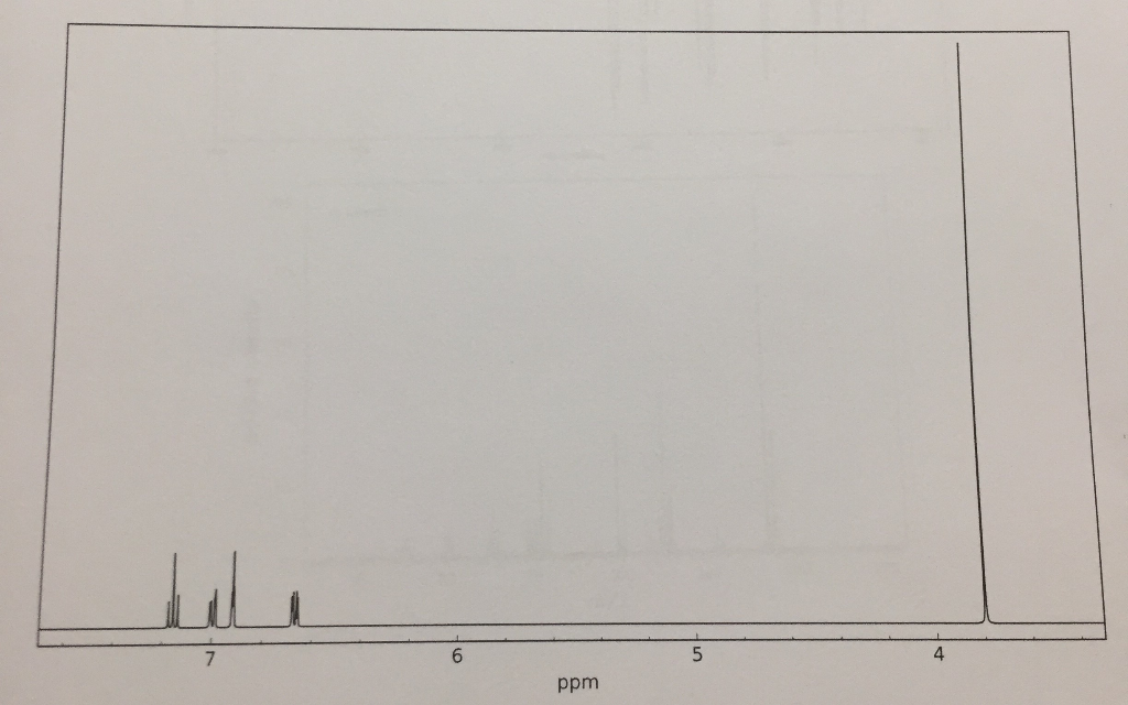 Solved Use the sprectra provided to elucidate the structure | Chegg.com