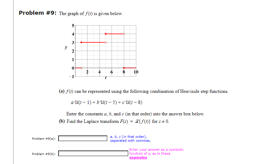Solved Problem #9: The graph of f(t) is given below. 5 4 3 2 | Chegg.com