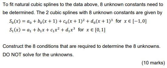 Solved To fit natural cubic splines to the data above, 8 | Chegg.com