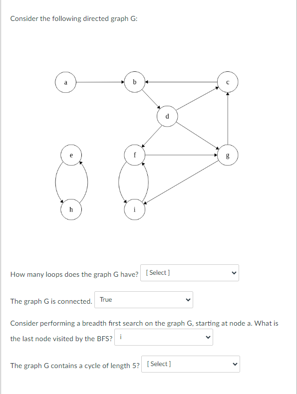 Solved Consider the following directed graph G: How many | Chegg.com