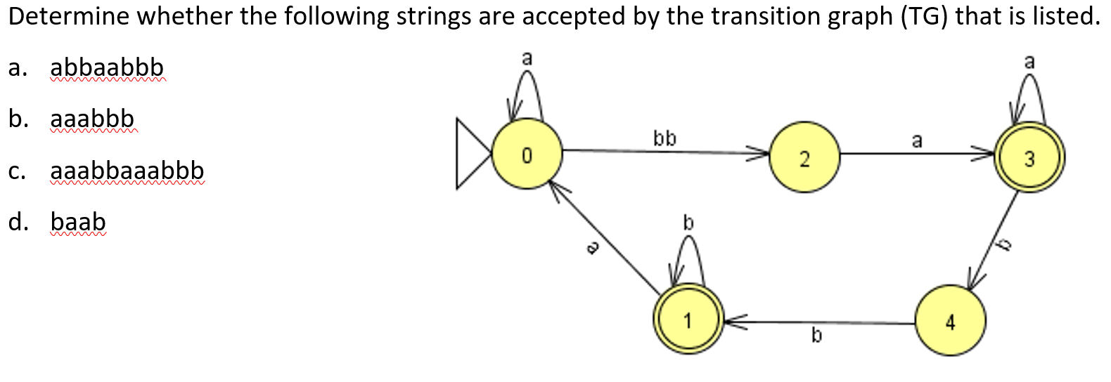 Solved Determine whether the following strings are accepted | Chegg.com