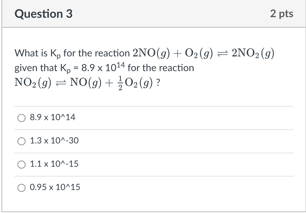 Solved What is Kp for the reaction 2NO(g) + O2(g) + 2NO2(g) | Chegg.com