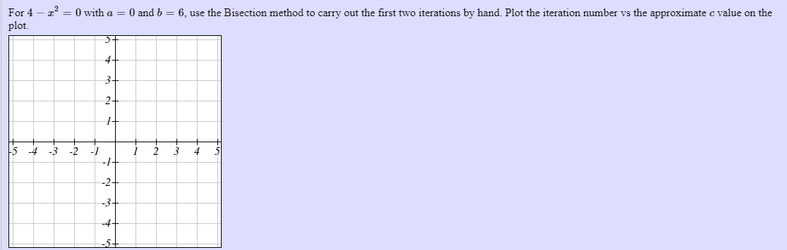 Solved 0 With A 0 And B 6 Use The Bisection Method To