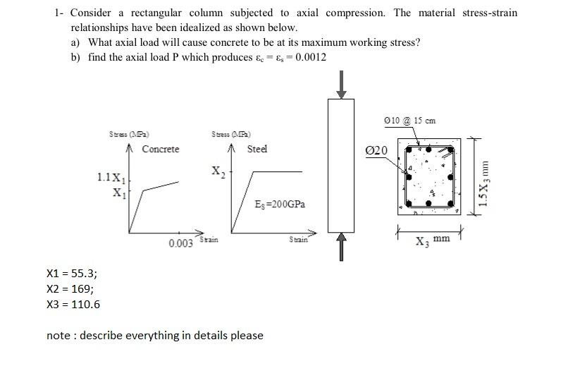 Solved 1. Consider a rectangular column subjected to axial | Chegg.com