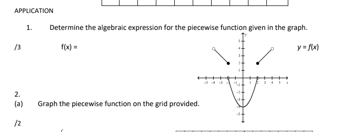 Solved Application 1 Determine The Algebraic Expression For 