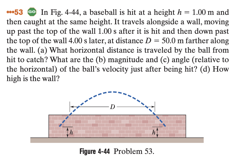 Solved m ••53 Go In Fig. 4-44, a baseball is hit at a height | Chegg.com
