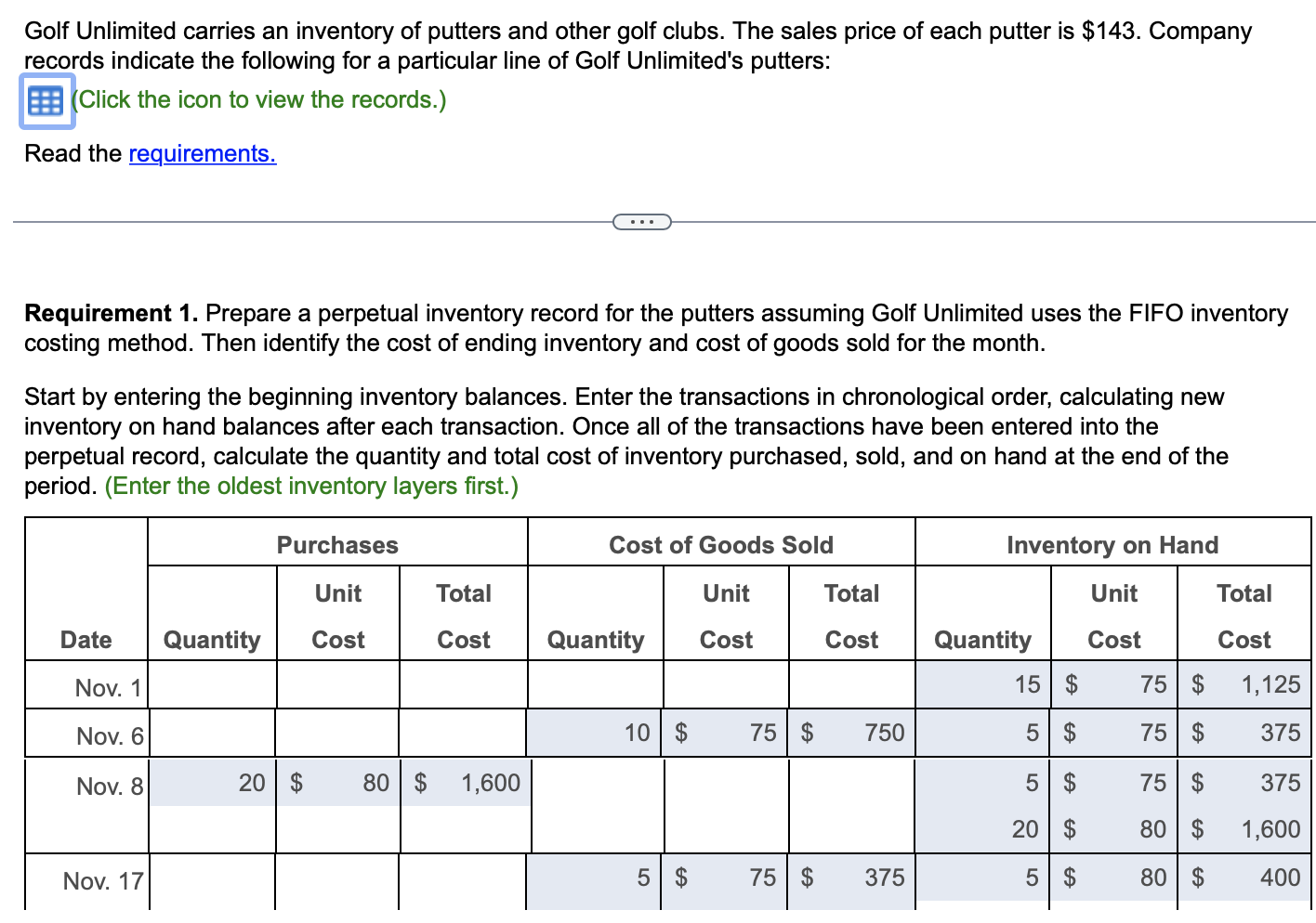 Solved Golf Unlimited carries an inventory of putters and | Chegg.com