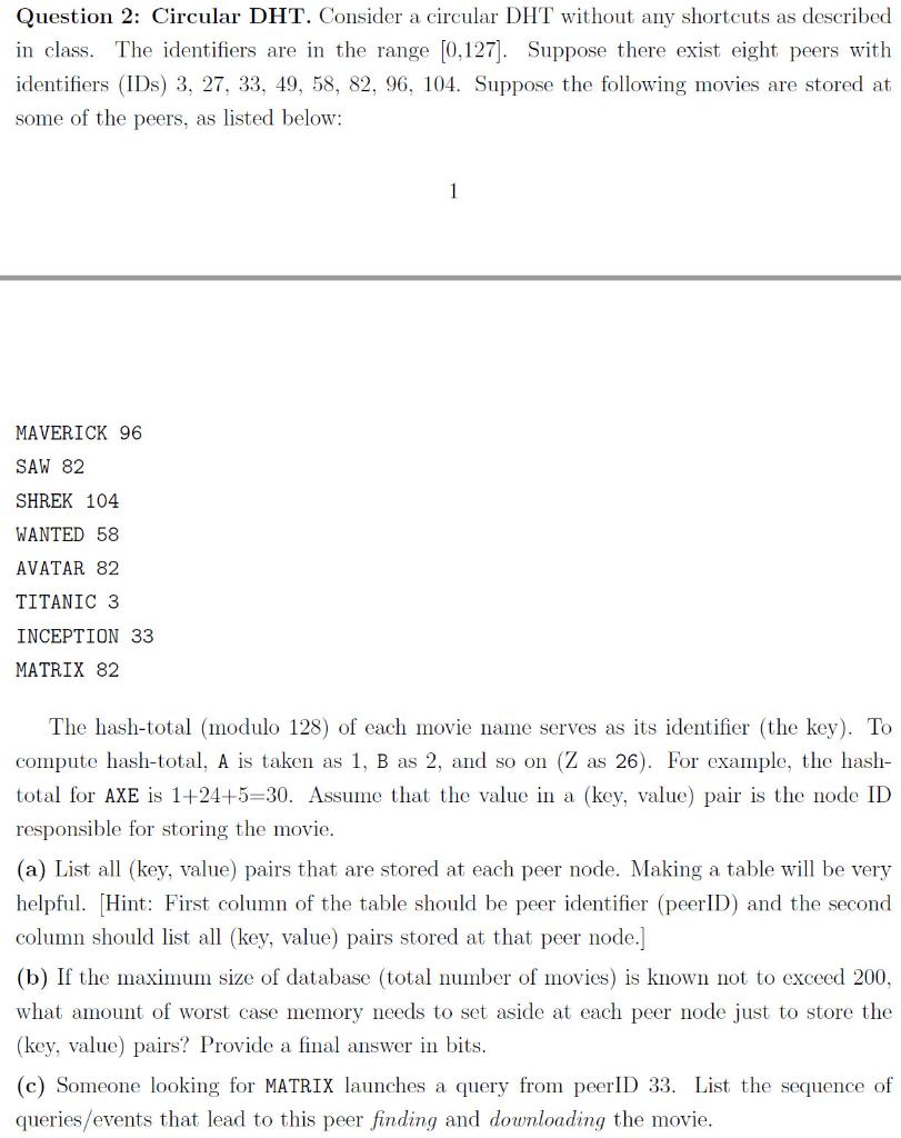 Question 2: Circular DHT. Consider a circular DHT | Chegg.com