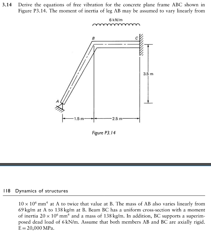 Solved This question is extracted from Dynamics of | Chegg.com