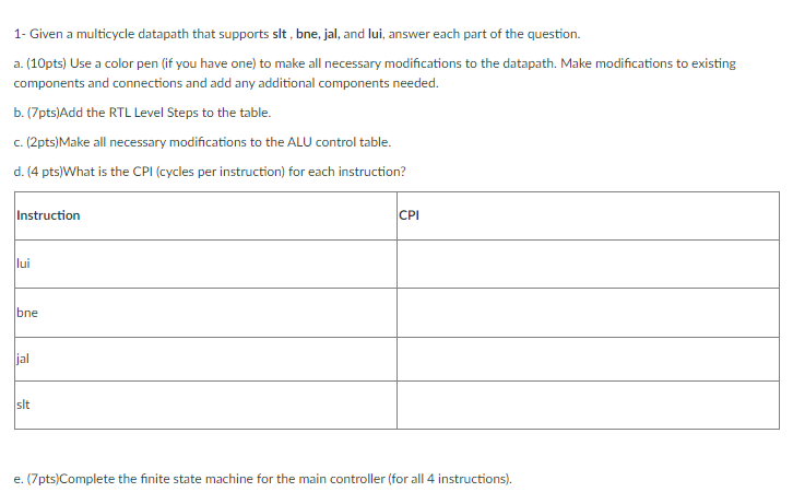 Solved 1- Given a multicycle datapath that supports slt, | Chegg.com