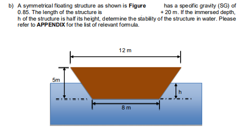 Solved b) A symmetrical floating structure as shown is | Chegg.com