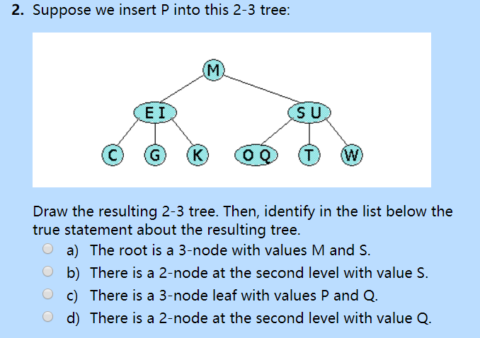 Solved 2. Suppose we insert Pinto this 2-3 tree: (ΕΙ) GR000 | Chegg.com