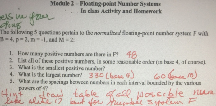 Solved Module 2 - Floating-point Number Systems ... In class | Chegg.com