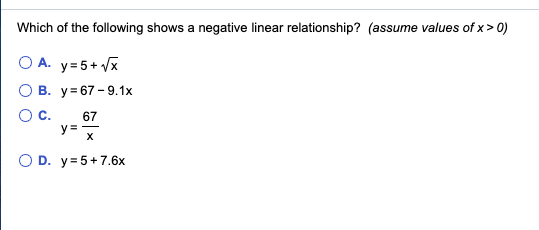 Solved Which of the following shows a negative linear | Chegg.com