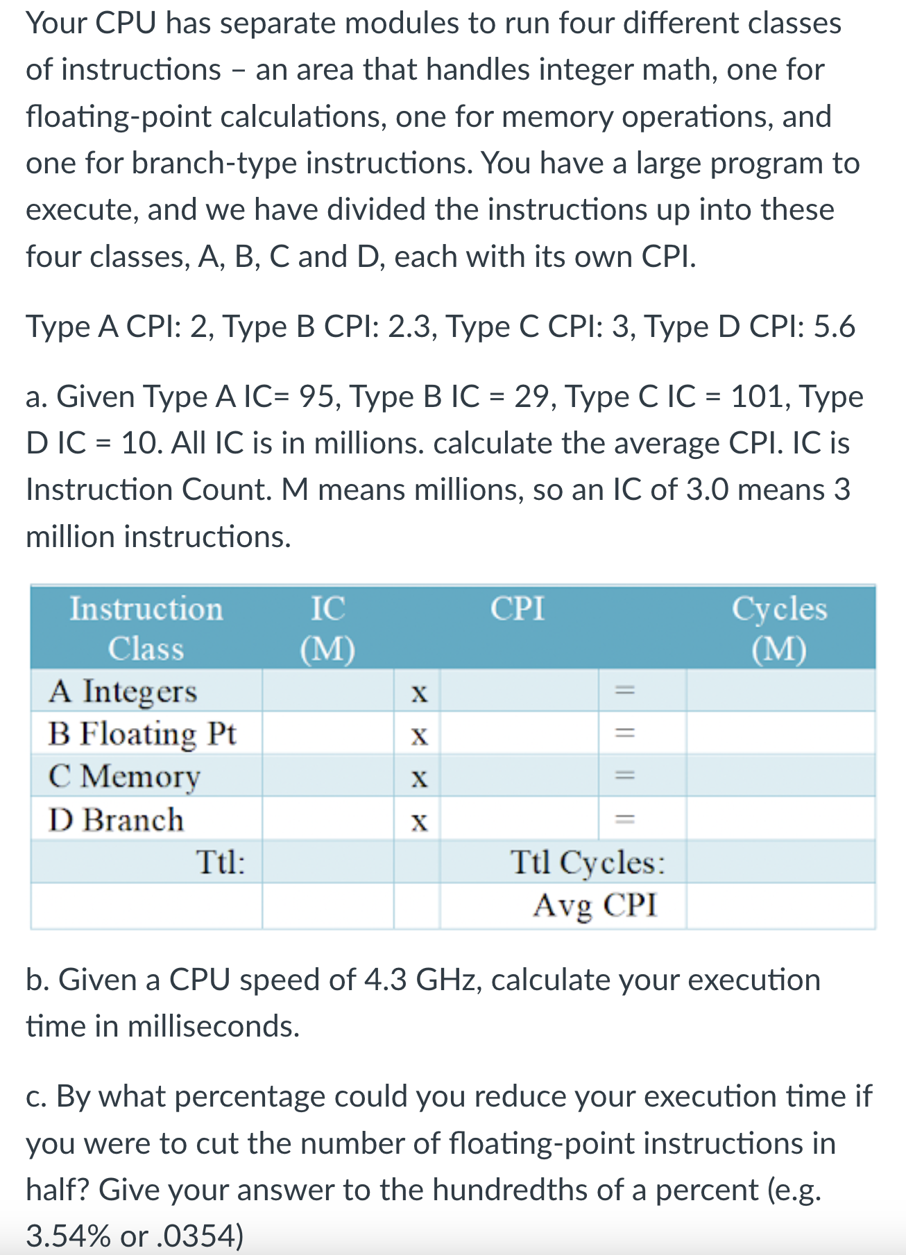 Solved Your CPU has separate modules to run four different | Chegg.com