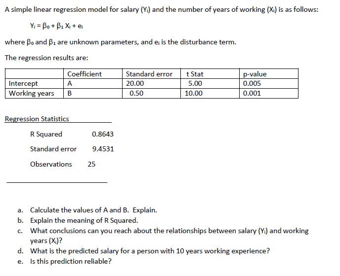 Solved A simple linear regression model for salary (Y) and | Chegg.com