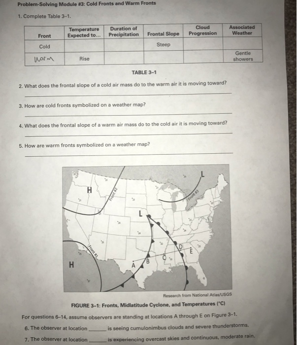 Solved Problem-Solving Module #3: Cold Fronts and Warm | Chegg.com