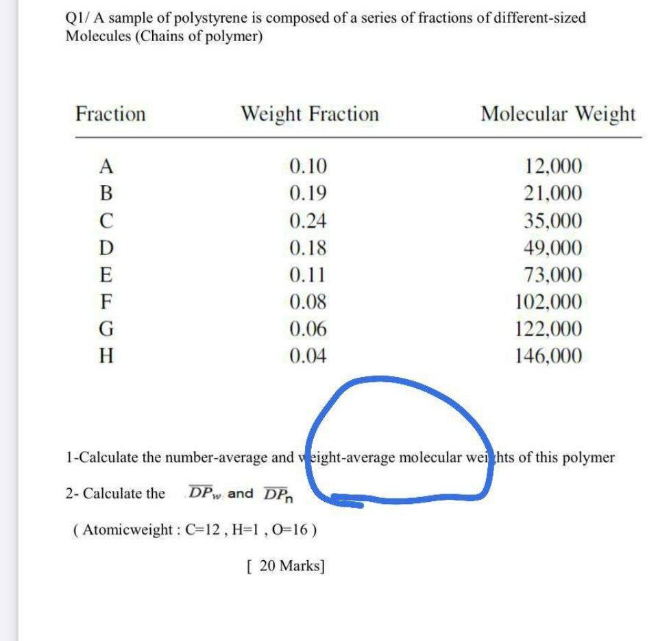 Solved Q1/ A sample of polystyrene is composed of a series | Chegg.com