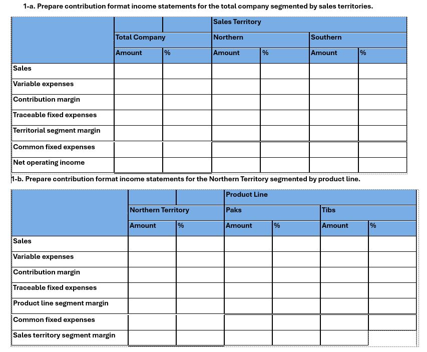 Solved Vulcan Company’s contribution format income statement | Chegg.com