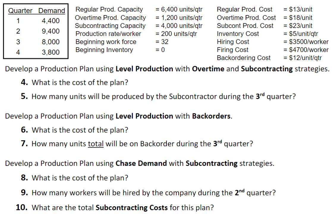 Solved Develop a Production Plan using Level Production with | Chegg.com