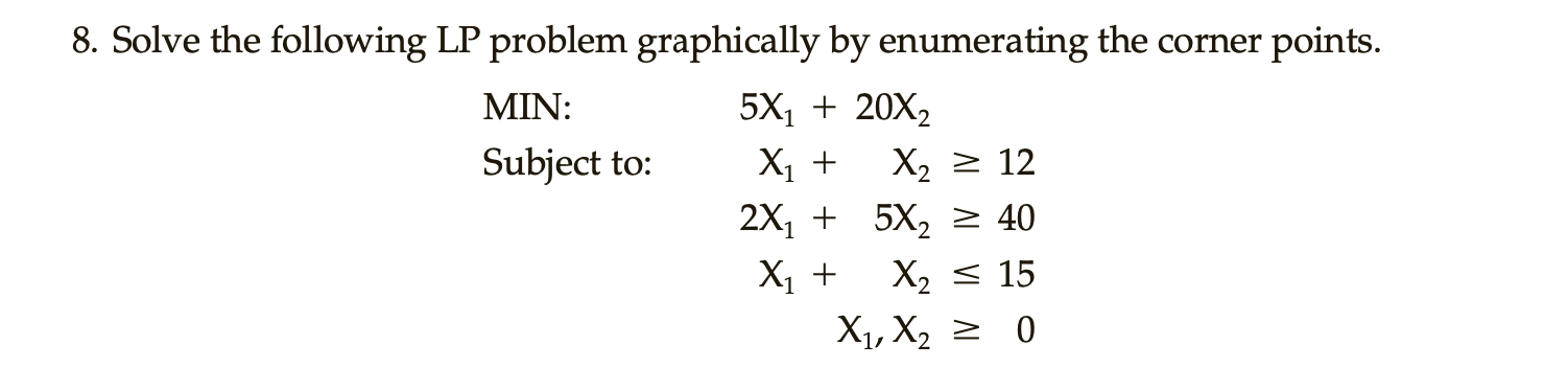 Solved 8. Solve the following LP problem graphically by | Chegg.com