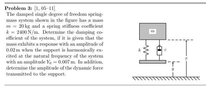 Solved Problem 3: [1, 05-11] The damped single degree of | Chegg.com