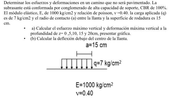 [Solved]: Determinar los esfuerzos y deformaciones en un ca