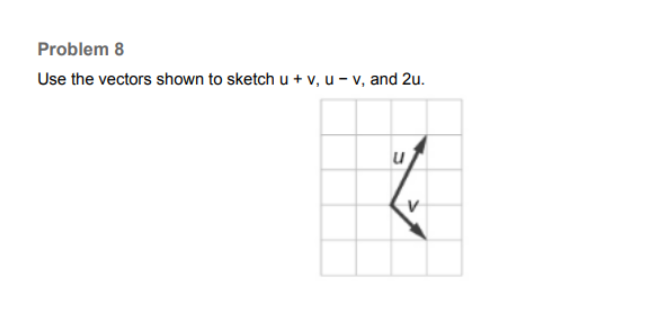 Solved Problem 8 Use the vectors shown to sketch u + V, u - | Chegg.com