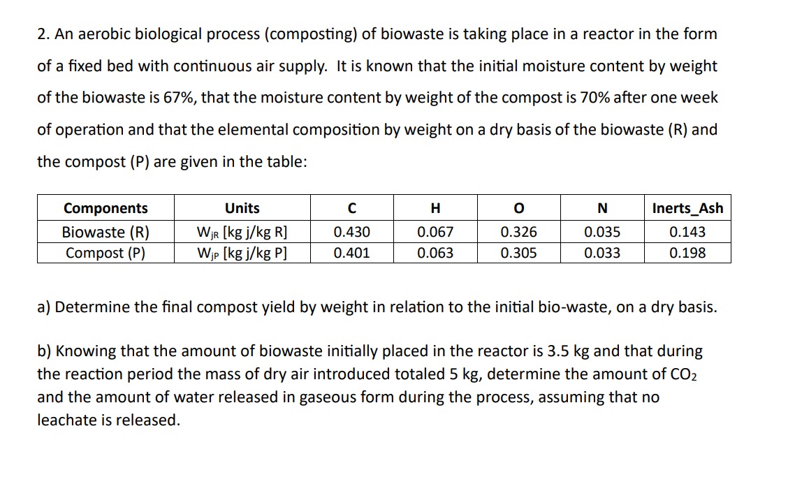 Solved An aerobic biological process (composting) ﻿of | Chegg.com