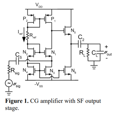 1. The circuit in figure 1 is the common gate | Chegg.com