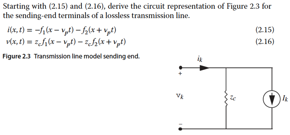 Starting with (2.15) and (2.16), derive the circuit | Chegg.com