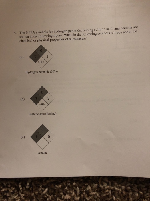Solved 5. The NFPA symbols for hydrogen peroxide, fuming | Chegg.com