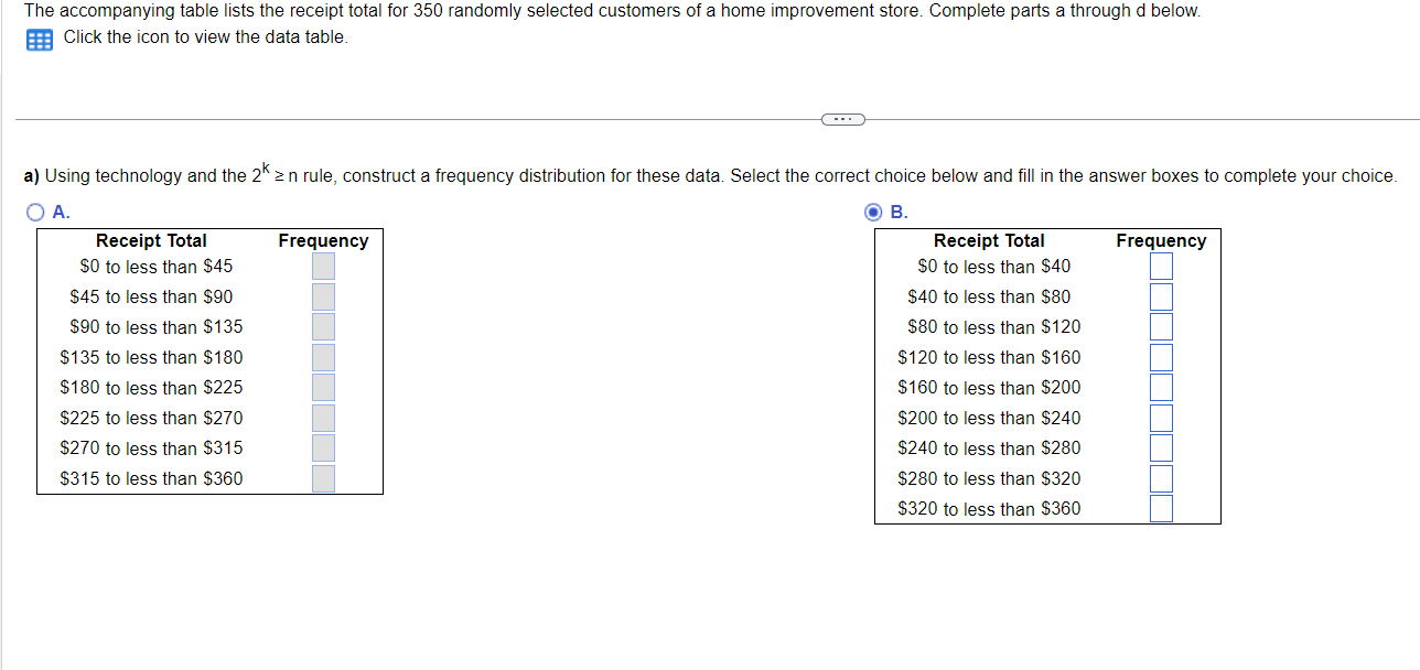 Solved The accompanying table lists the receipt total for | Chegg.com