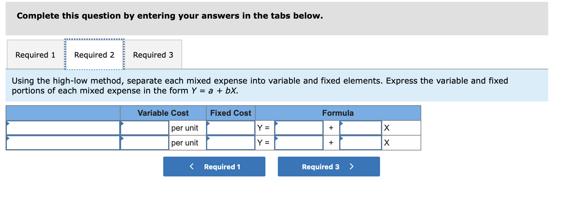 Solved Problem 5A-7 Cost Behavior; High-Low Method; | Chegg.com