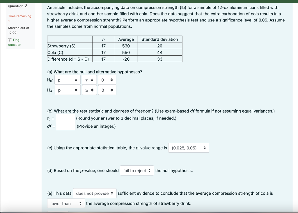 Solved An article includes the accompanying data on | Chegg.com