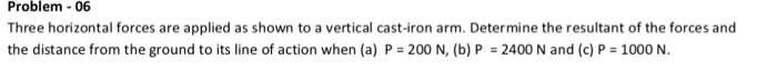 Solved Problem-06 Three horizontal forces are applied as | Chegg.com