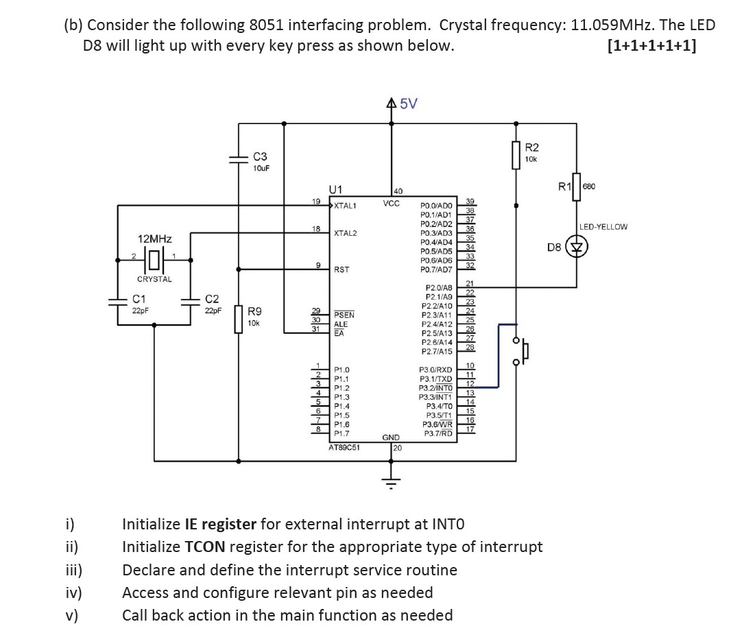 (b) Consider the following 8051 interfacing problem. | Chegg.com