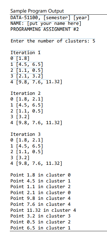 Introduction Clustering is a process of identifying | Chegg.com
